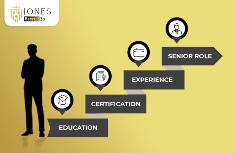 Different Types of Finance Executives and Their Roles - Jones RecruitZo