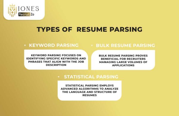 What is Resume Parsing? - Jones RecruitZo