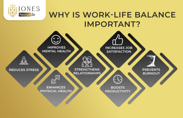 What is Work-Life Balance? - Jones RecruitZo