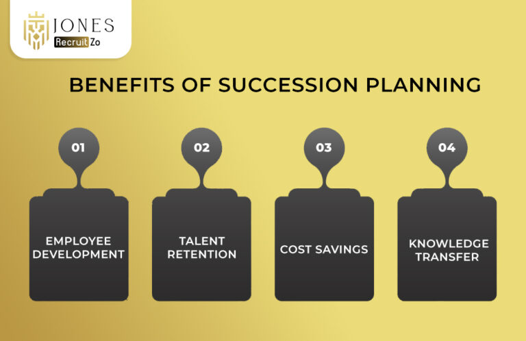 Why Succession Planning is Important? - Jones RecruitZo