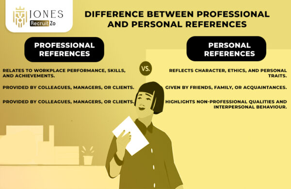 What are Professional References? - Jones RecruitZo