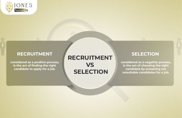 Difference Between Recruitment and Selection - Jones RecruitZo