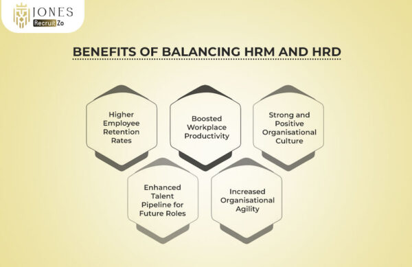 Difference Between HRM and HRD - Jones RecruitZo