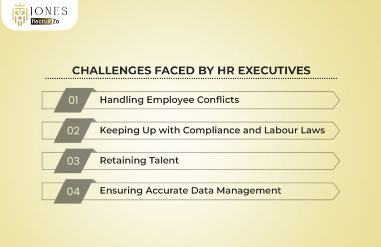 HR Executive roles and responsibilities - Jones RecruitZo