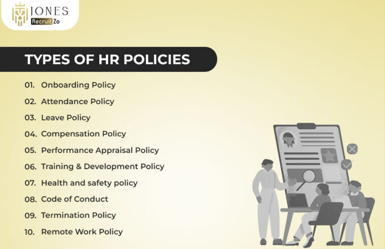 Types of HR policies - Jones RecruitZo
